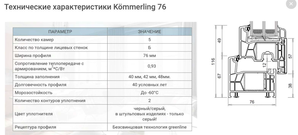 ДПВ Км Бпр Оп Л P ДВР1 ГОСТ 30970-2014 Дверной блок из ПВХ-профилей ...