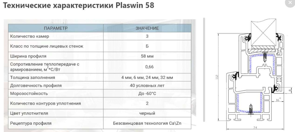 ДПВ Км Бпр Оп Л P ДВР1 ГОСТ 30970-2014 Дверной блок из ПВХ-профилей ...